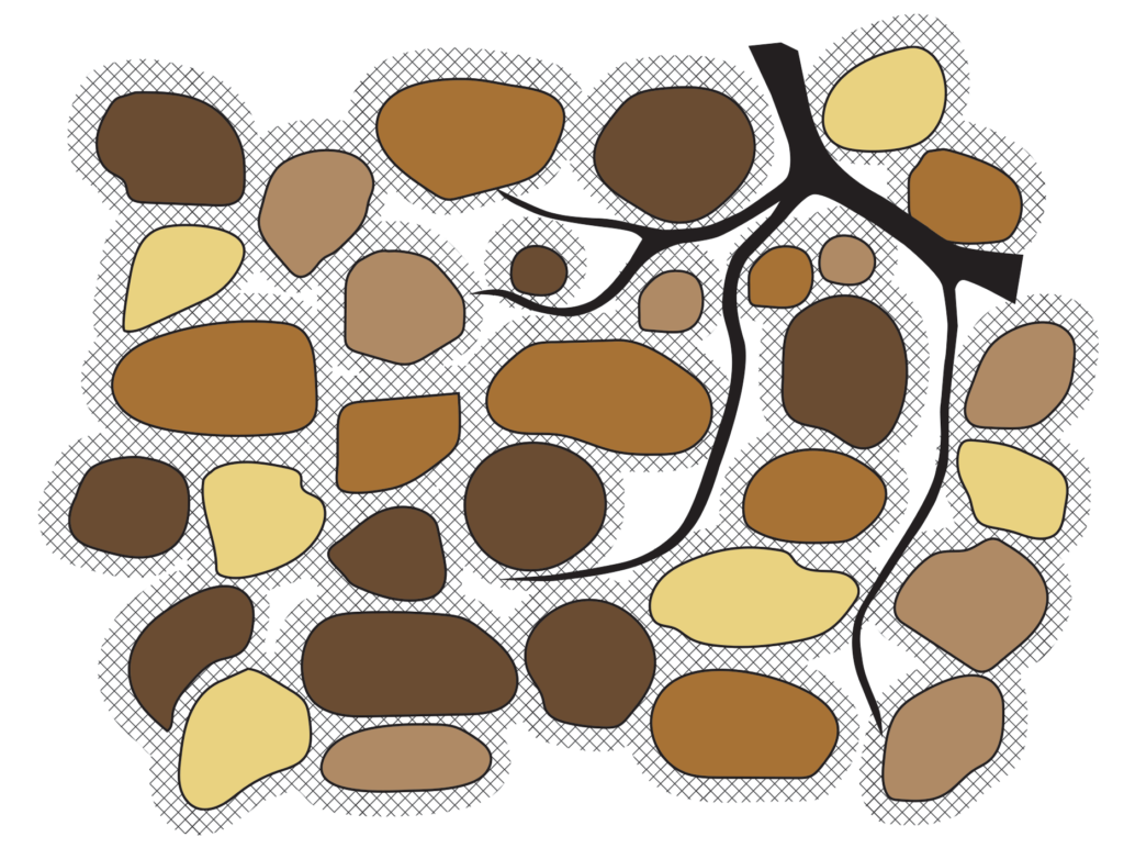 Nutrient Management Aids - Precision Labs